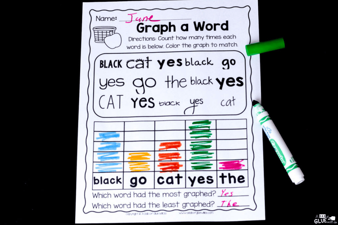 Apple Editable Sight Word Activity - A Dab of Glue Will Do