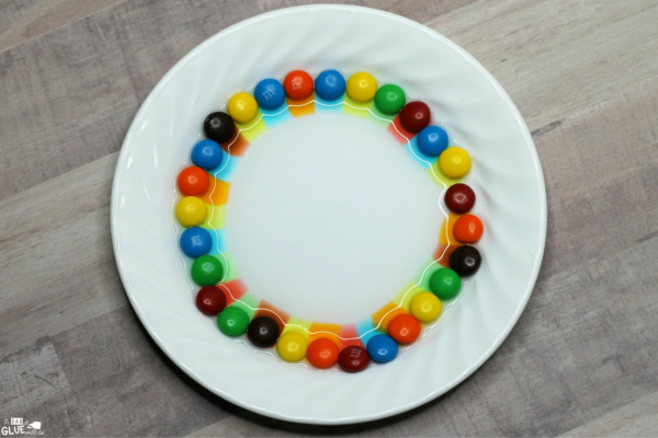 M&M Rainbow Science Experiment