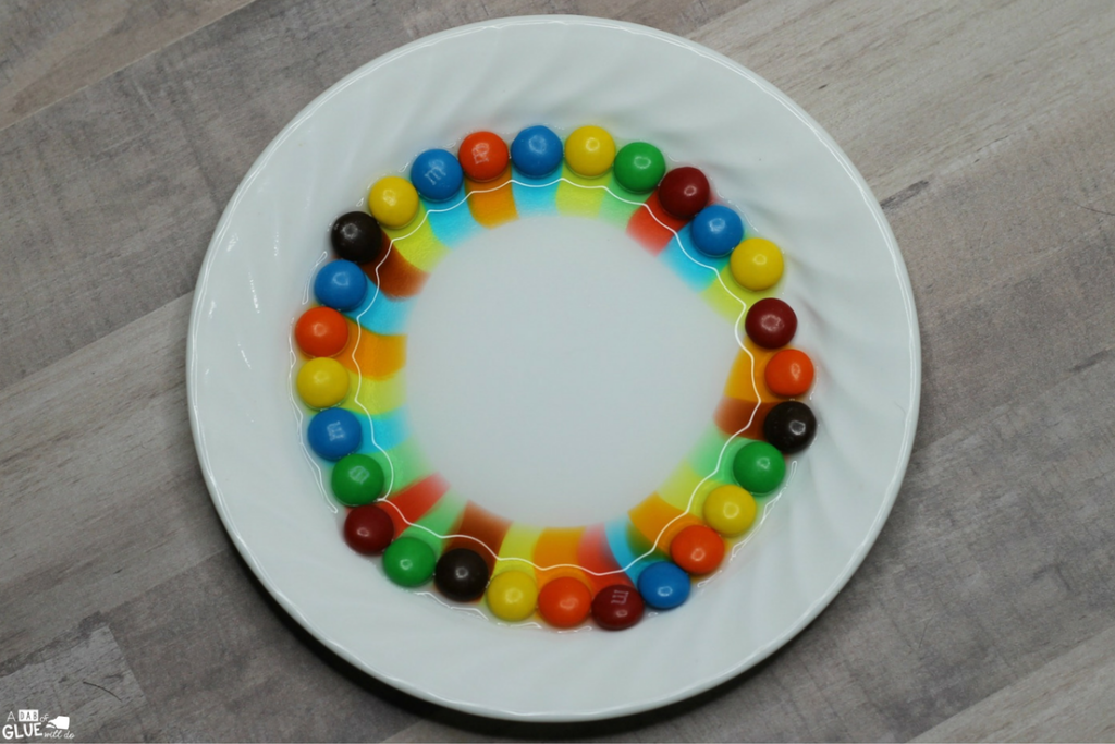 M&M Rainbow Science Experiment