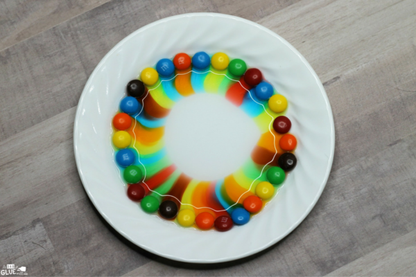 M&M Rainbow Science Experiment