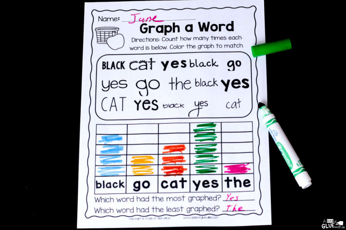 Apple Editable Sight Word Activity A Dab Of Glue Will Do