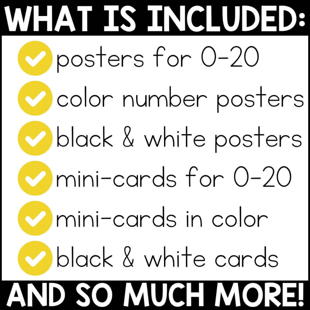 Number Posters - A Dab of Glue Will Do