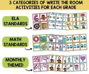 Write the Room MEGA Bundle for Pre-k, Kindergarten, and 1st Grade - A ...